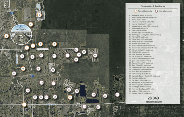 Home - Midtown at Bonita Springs